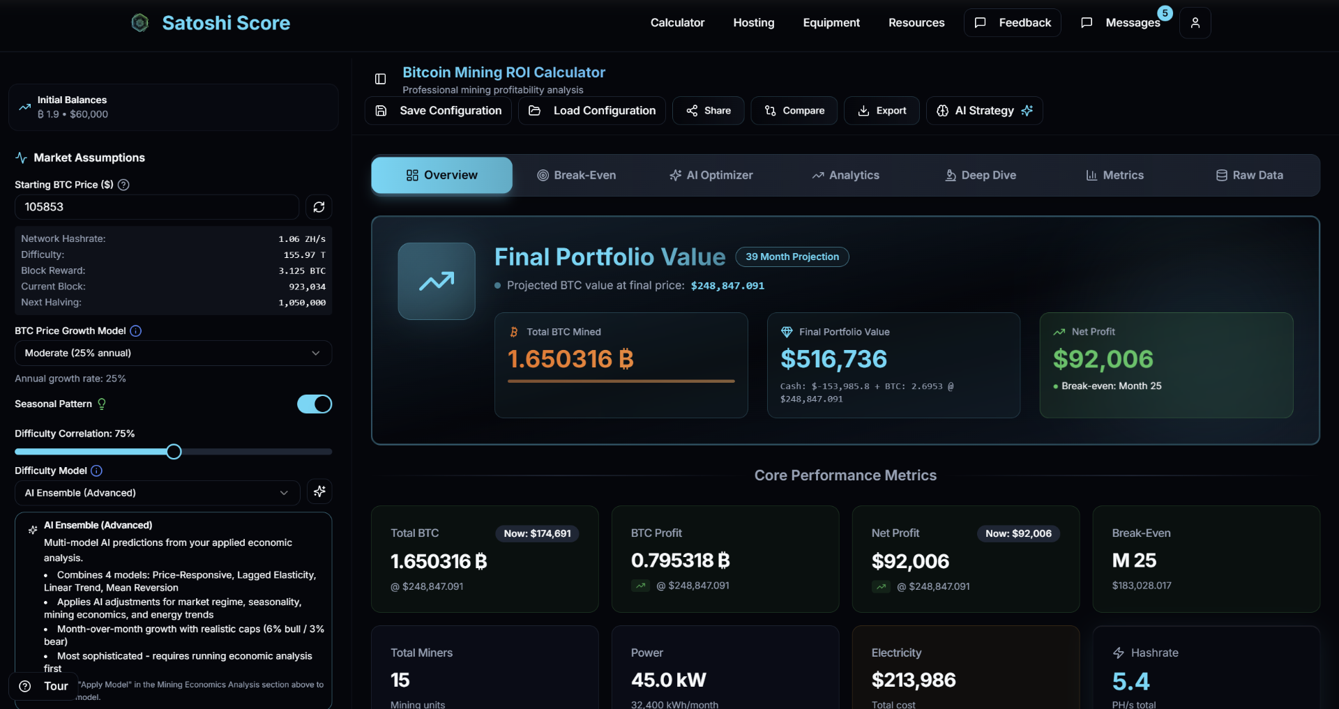 Satoshi Score - Bitcoin Mining Calculator | #1 Free BTC Profitability ...